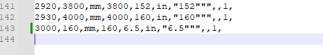 How do I add a new pipe size (Nominal Dia.) in catalog editor & catalog ...