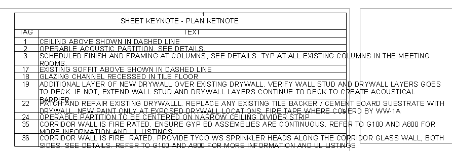 Solved: Keynote schedule acting weird when it is filtered by sheet ...