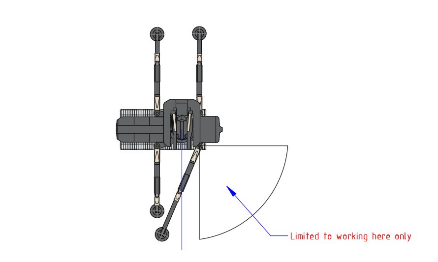 Solved: Limit Rotation on a dynamic block between the angles of 270 to 360/0 - Autodesk Community
