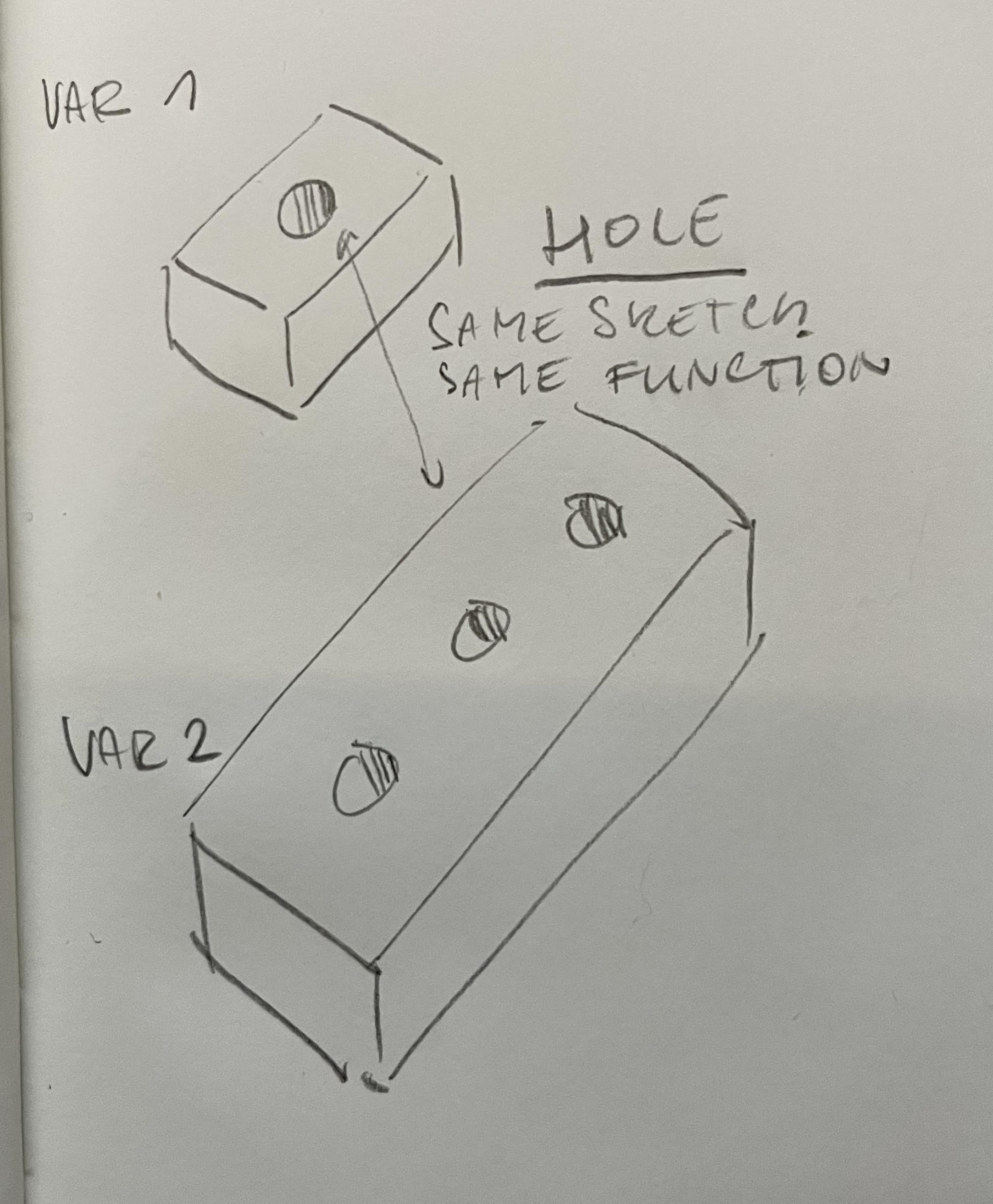 Solved: configuration - holes - Autodesk Community