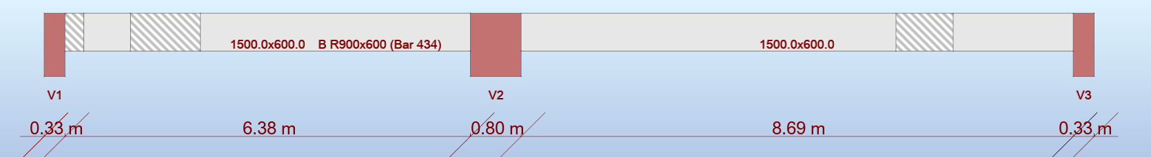 Solved: RC Design - Provided reinforcement - RC element update support problem - Autodesk Community