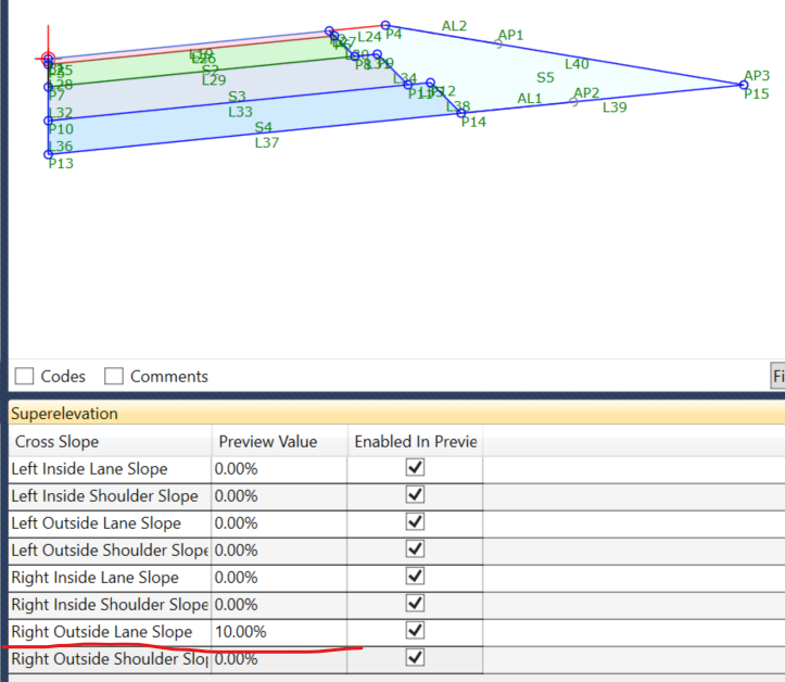 Solved: SuperElevation working perfect and Cross Slope not working perfect - Autodesk Community