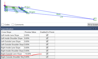 Solved: SuperElevation working perfect and Cross Slope not working perfect - Autodesk Community