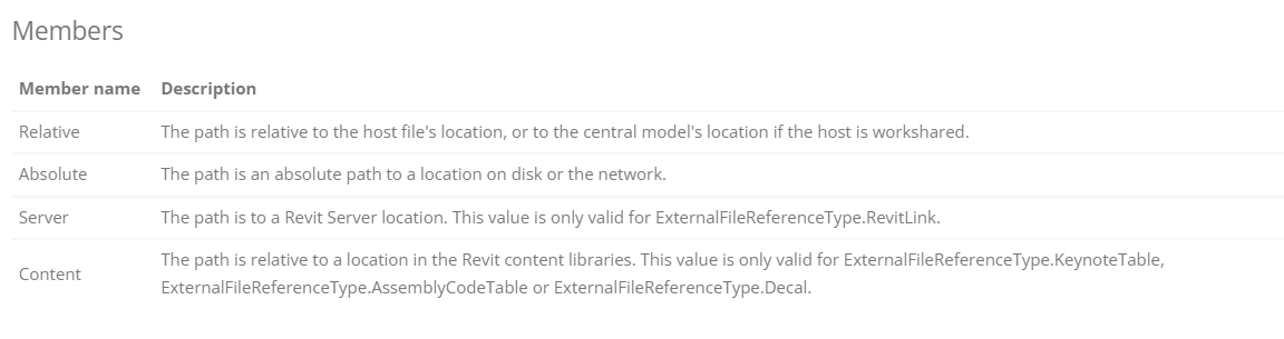 ERROR external reference - Autodesk Community