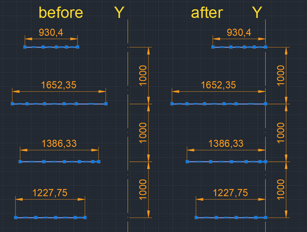 Solved: Shift the ends of a polylines to Y axis - Autodesk Community
