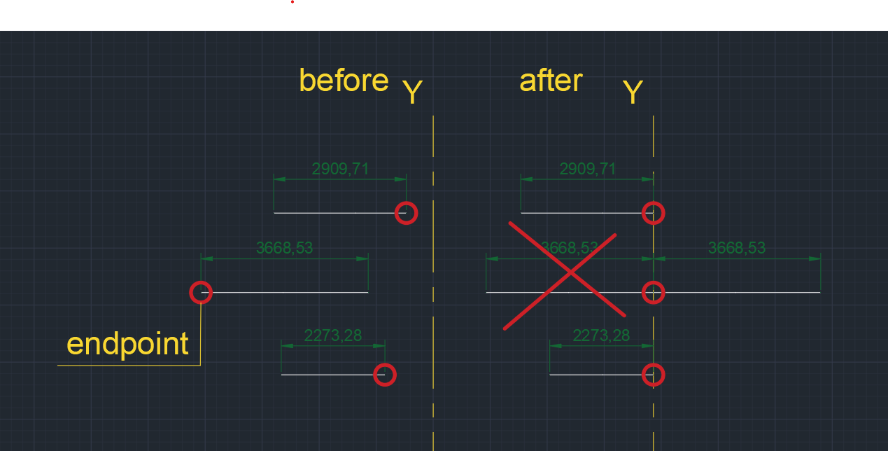 Solved: Shift the ends of a polylines to Y axis - Autodesk Community