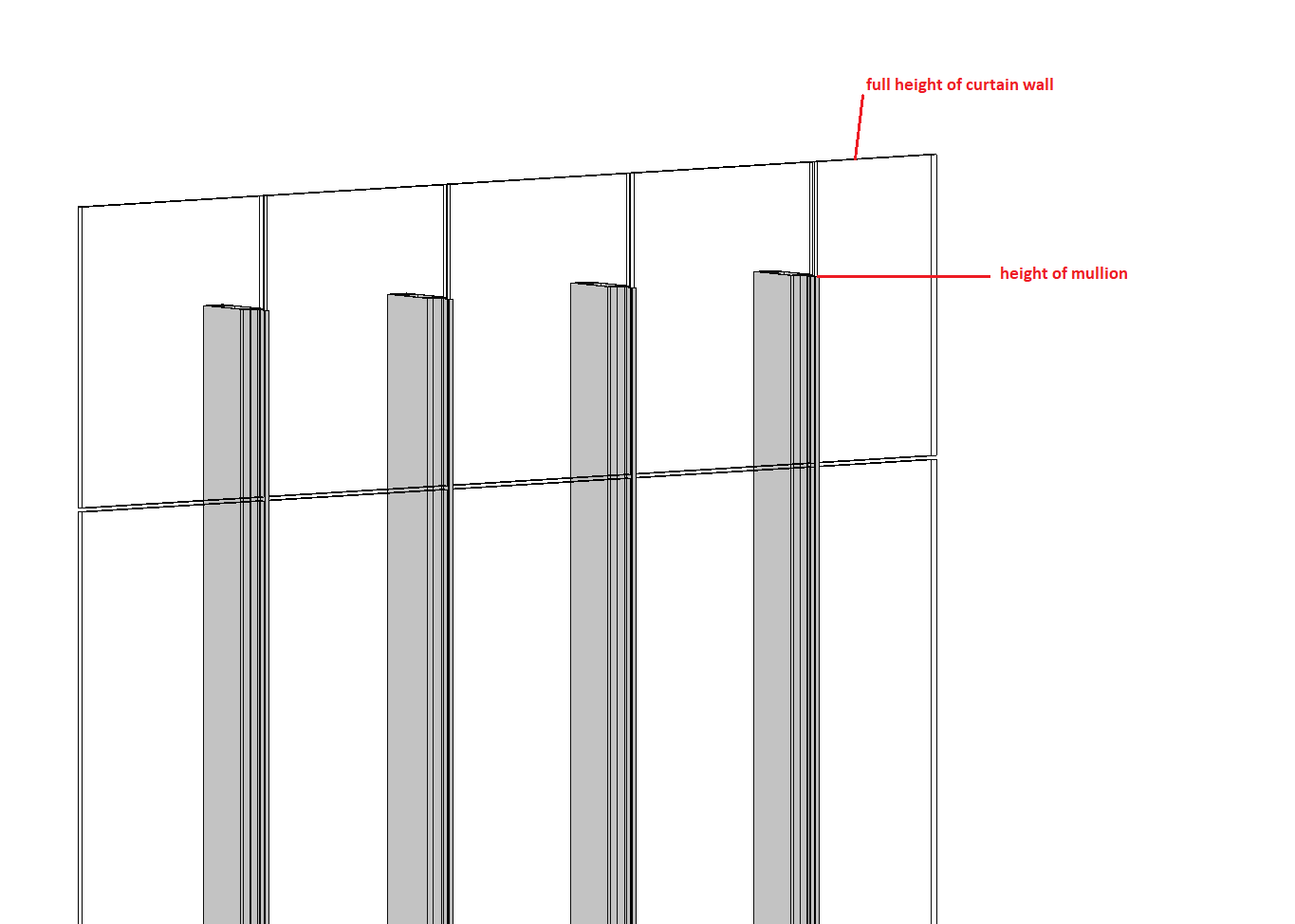 Solved: Curtail walls and mullion heights - Autodesk Community
