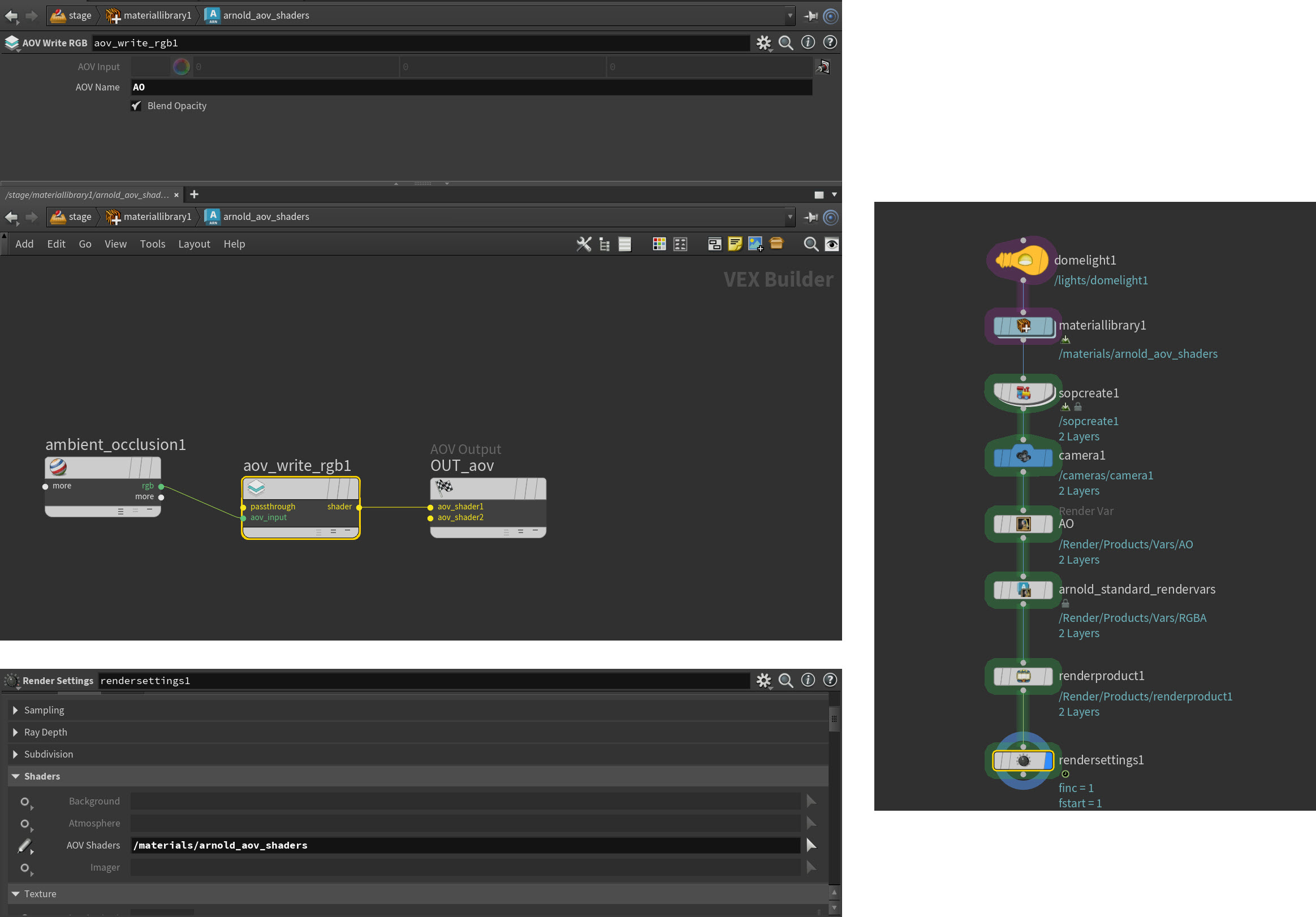 Solved: AOV: Global shader override in Solaris - Autodesk Community Solved: AOV: Global shader override in Solaris - Autodesk Community