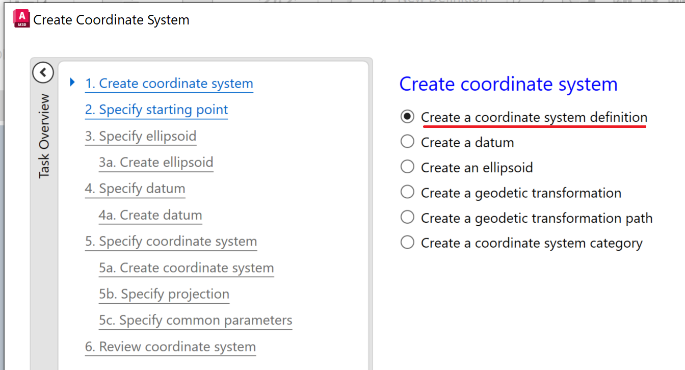 Solved: Need to inserts USGS topo map into C3D drawing. - Autodesk ...