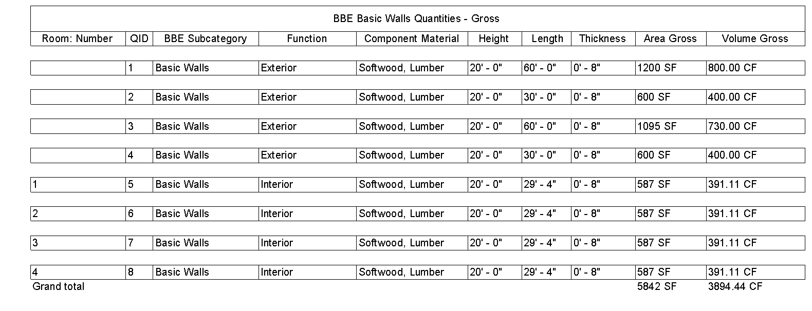 Revit 2023: How the rooms (stores) can be displayed as records in in ...