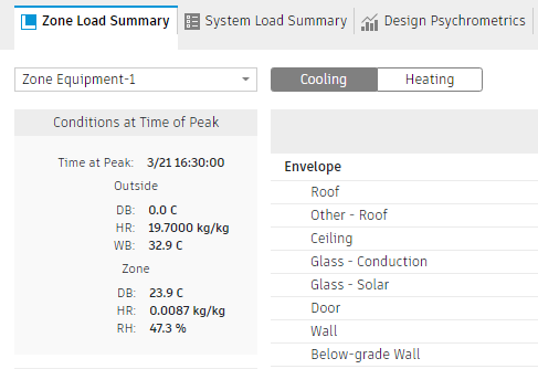 Solved: Revit Systems Analysis - Incorrect Outside Temperatures ...