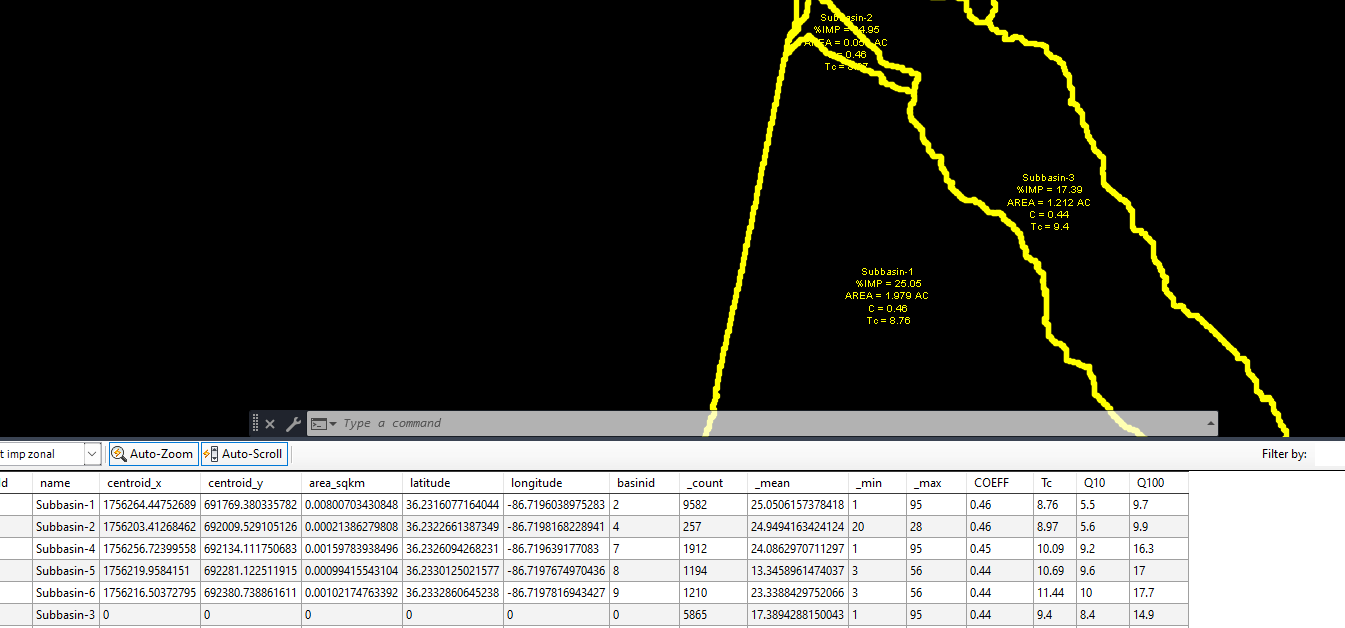 Solved: MAP 3D FEATURE LABEL TO CIVIL 3D LABEL - Autodesk Community