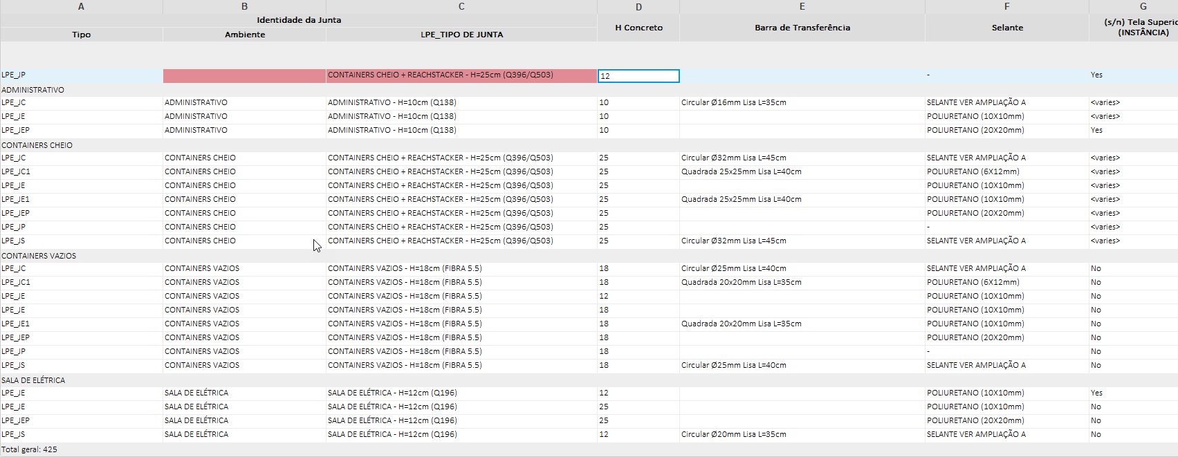 Wrong values are brough as Key are set to an Element. - Page 2 - Autodesk Community