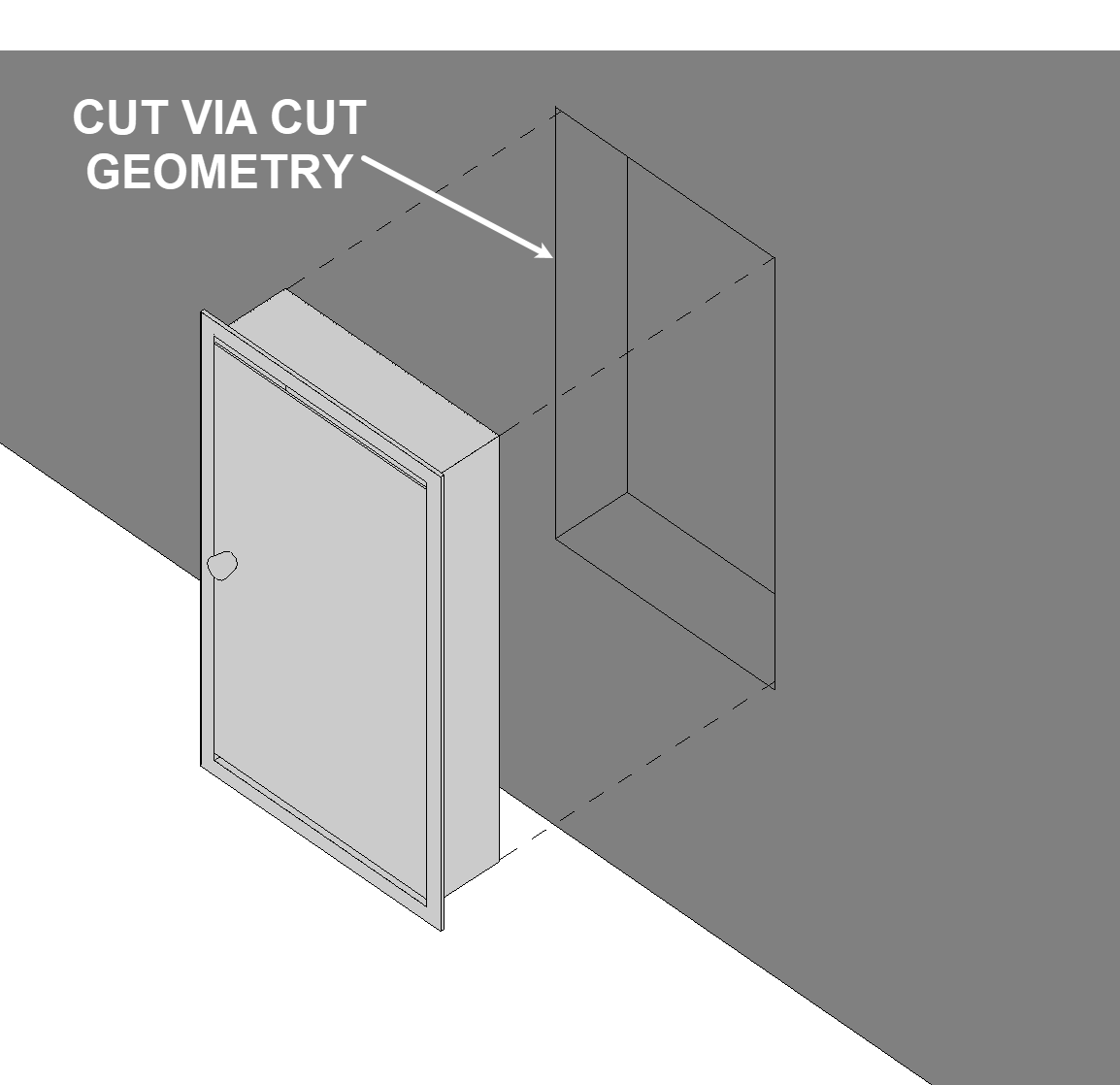Solved: Make a Family Cuttable - Autodesk Community