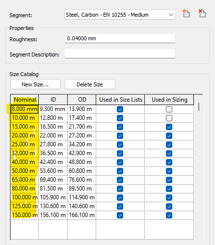 Solved: Pipes with NW dimension - Autodesk Community