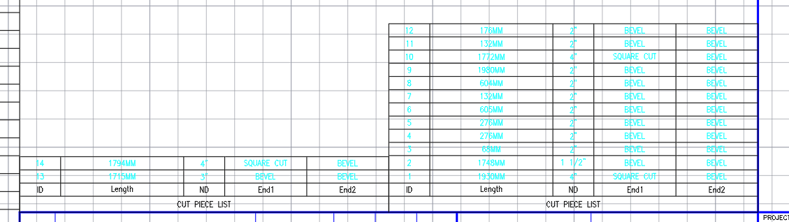 Solved: Iso - Cut piece list split table issue - Autodesk Community