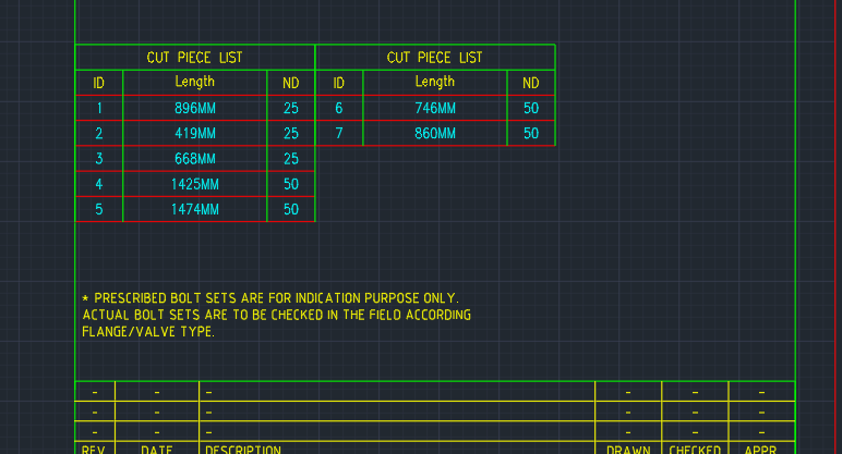 Solved: Iso - Cut piece list split table issue - Autodesk Community