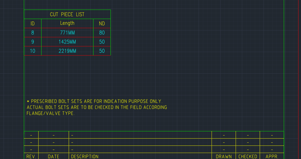 Solved: Iso - Cut piece list split table issue - Autodesk Community