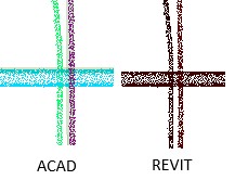 Visibility/Graphics for Point Clouds - elevation - Autodesk Community