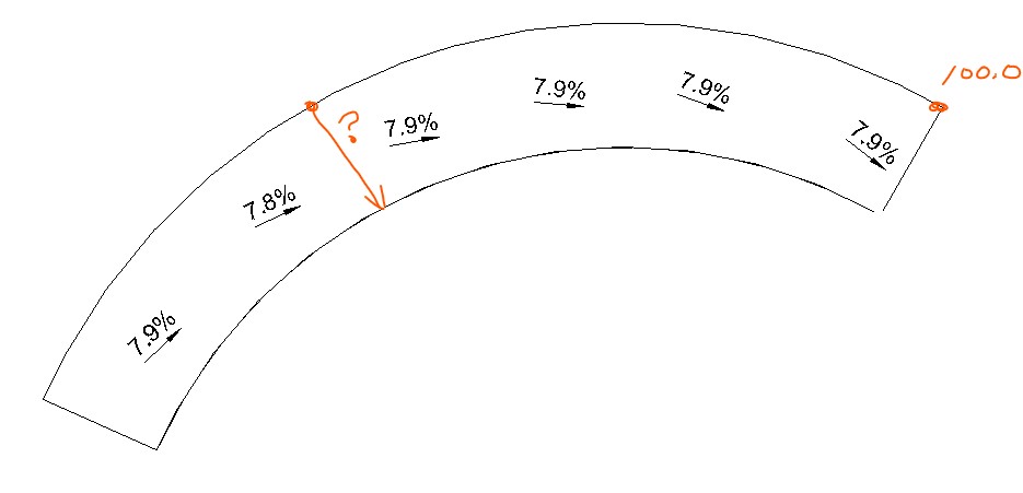 Solved: Ramp Cross Slope - Autodesk Community
