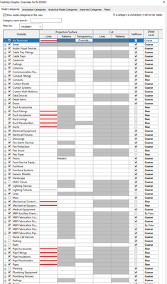 Solved: Better way to show demo items from different disciplines ...