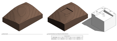 Solved: Can't cut toposolid for Building footprint - Autodesk Community