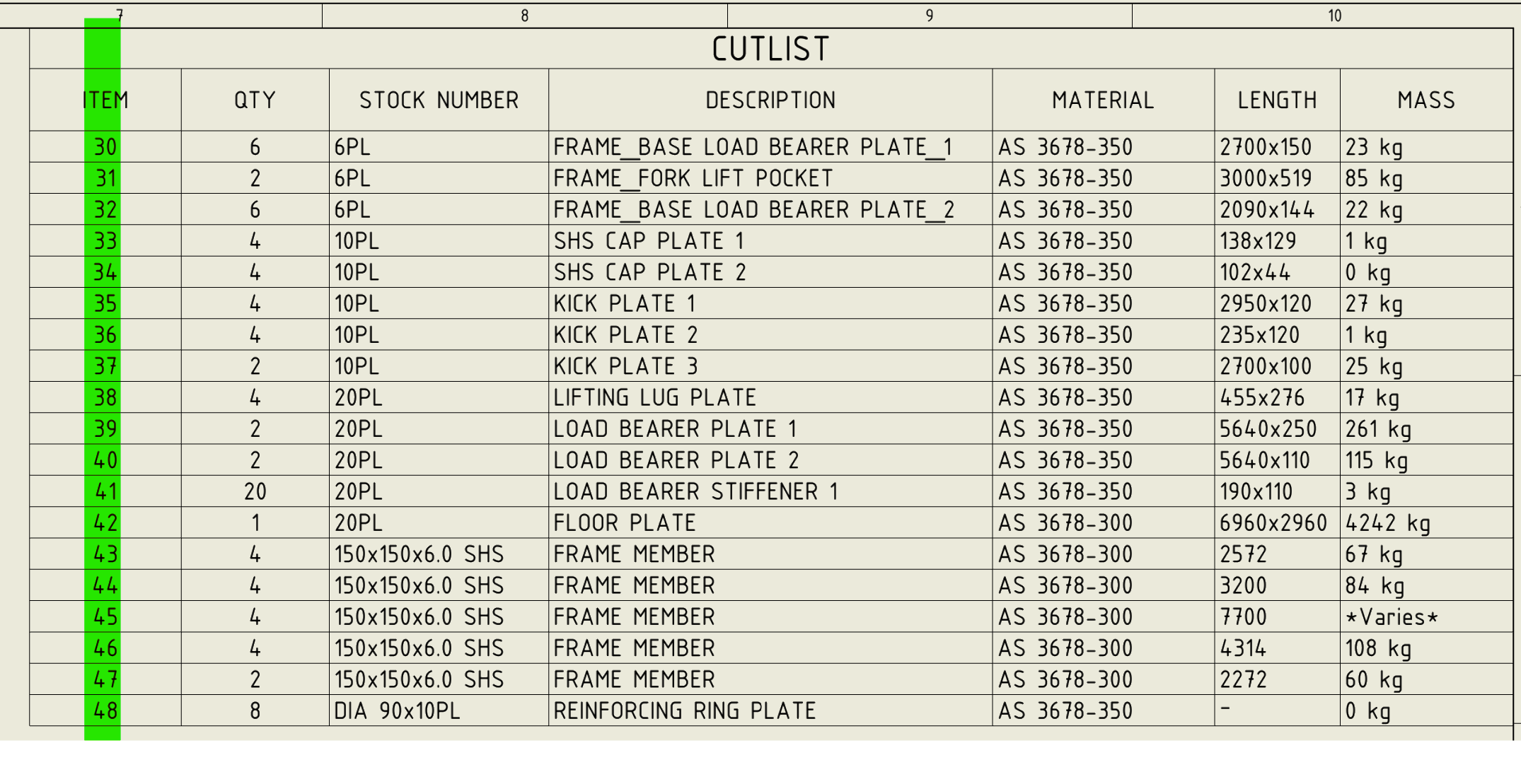 Solved: Drawing (Bill of Material) Item Numbers Vs Weldment Assy (Bill of Material) Item Numbers ...