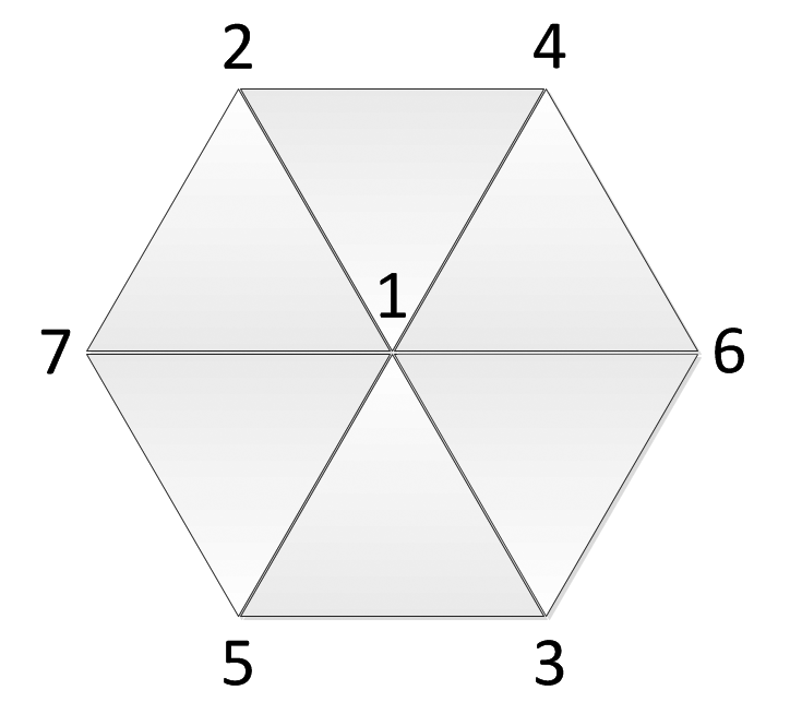 Solved: comparison between R tria and equilateral tria - Autodesk Community