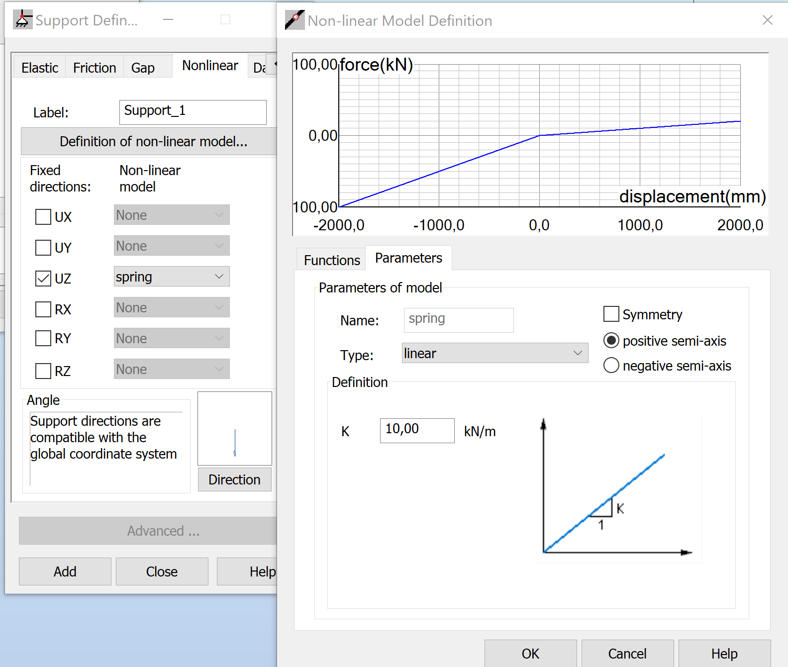 Solved: Soil Springs on either side of the panel - Autodesk Community