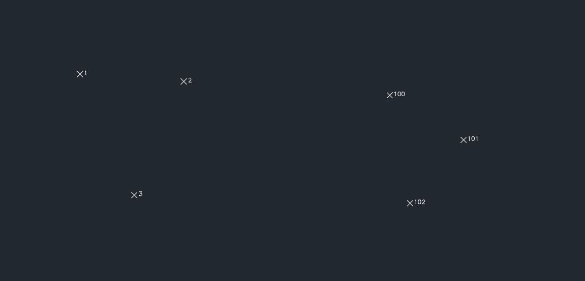 Solved: Problem with point groups, number matching separated with comma - Autodesk Community