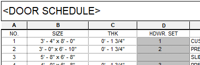 Solved: How to show a dash in empty cells in schedule - Autodesk Community