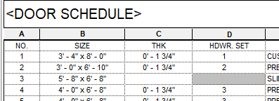 Solved: How to show a dash in empty cells in schedule - Autodesk Community