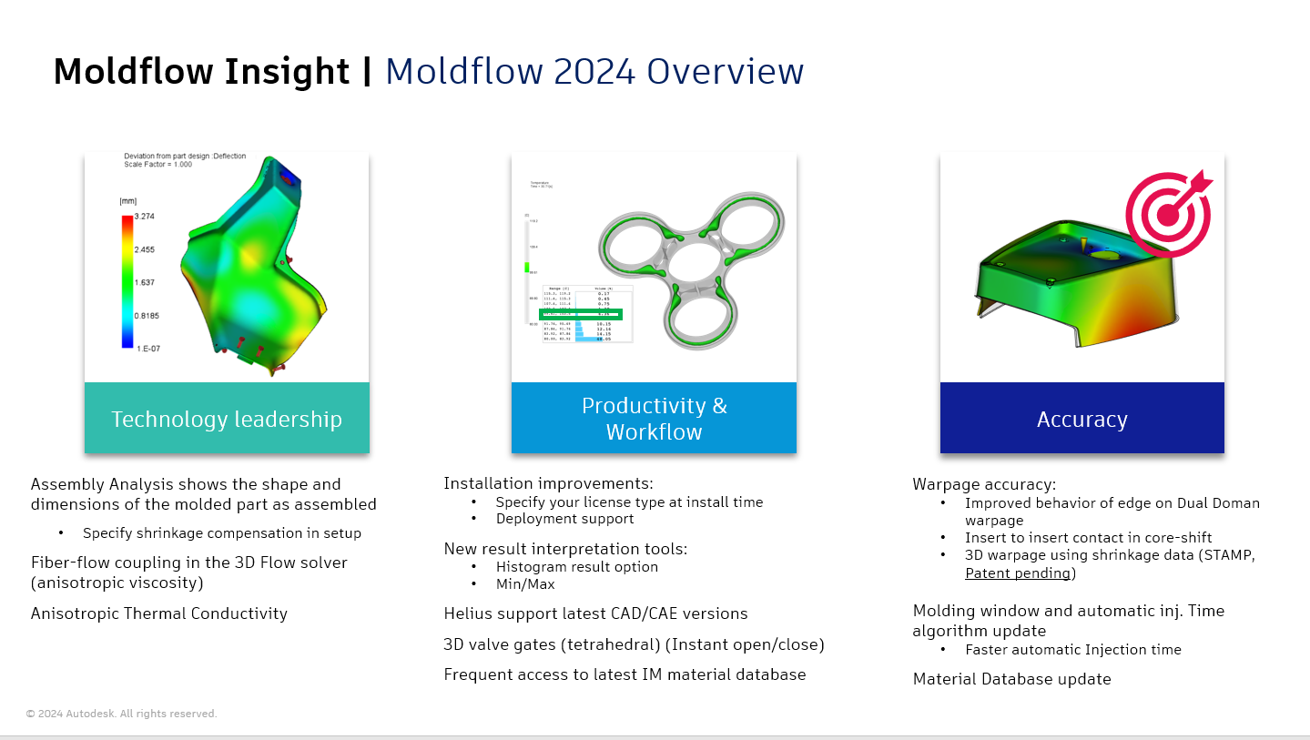 Moldflow 2024 is live! - Autodesk Community