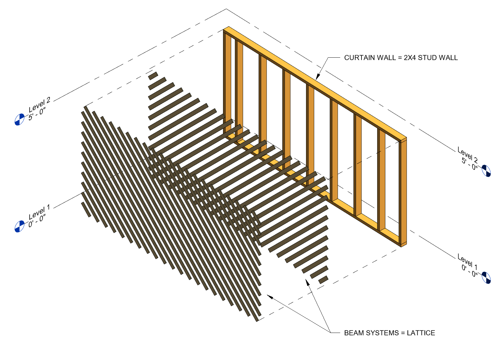 Creating a Wall Opening Family that is Two-Level Based - Autodesk Community