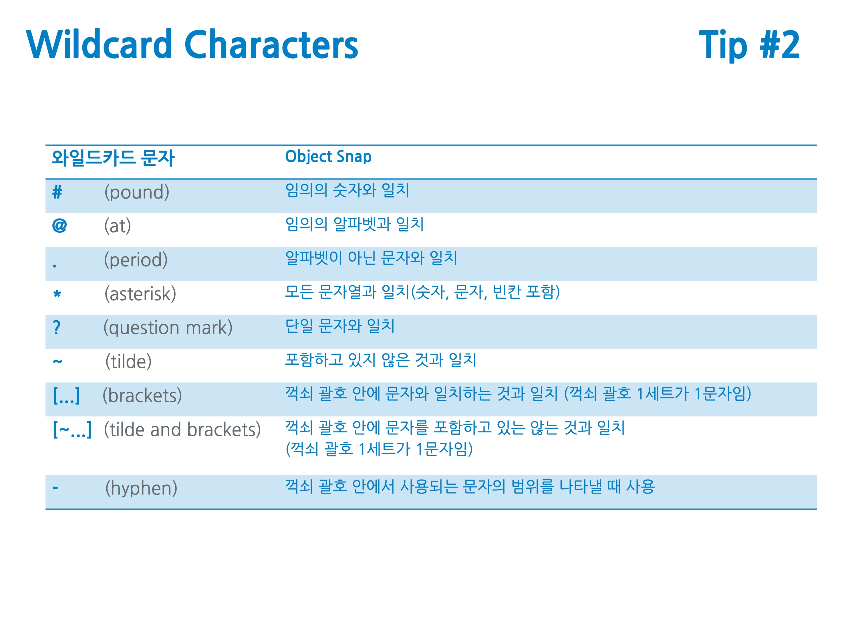 [영상] AutoCAD Tips and Tricks - AU KOREA 2017 - Autodesk Community