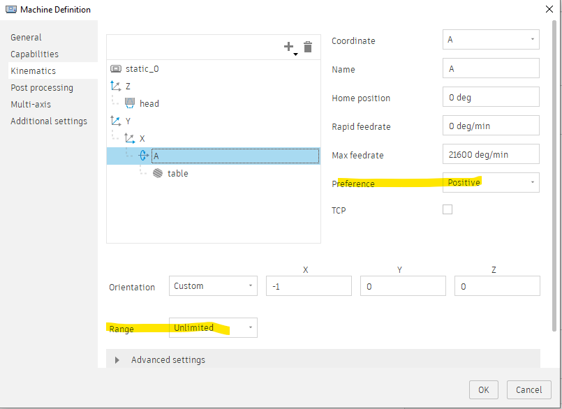 Solved: 4th Axis Siemens posting question - Autodesk Community