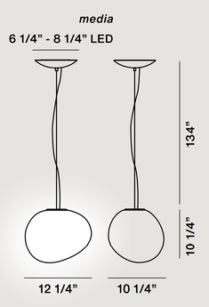Not able to assign material to free form element - Autodesk Community