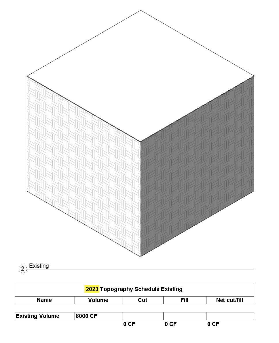 Solved: Fill and excavation measurements - Autodesk Community
