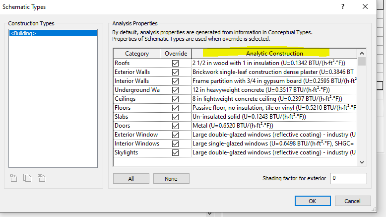 Solved: Heating / Cooling Load in Revit - Autodesk Community