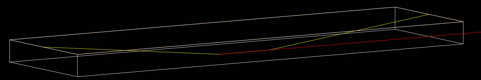 Solved: Extruding a v shaped profile or drawing - Autodesk Community