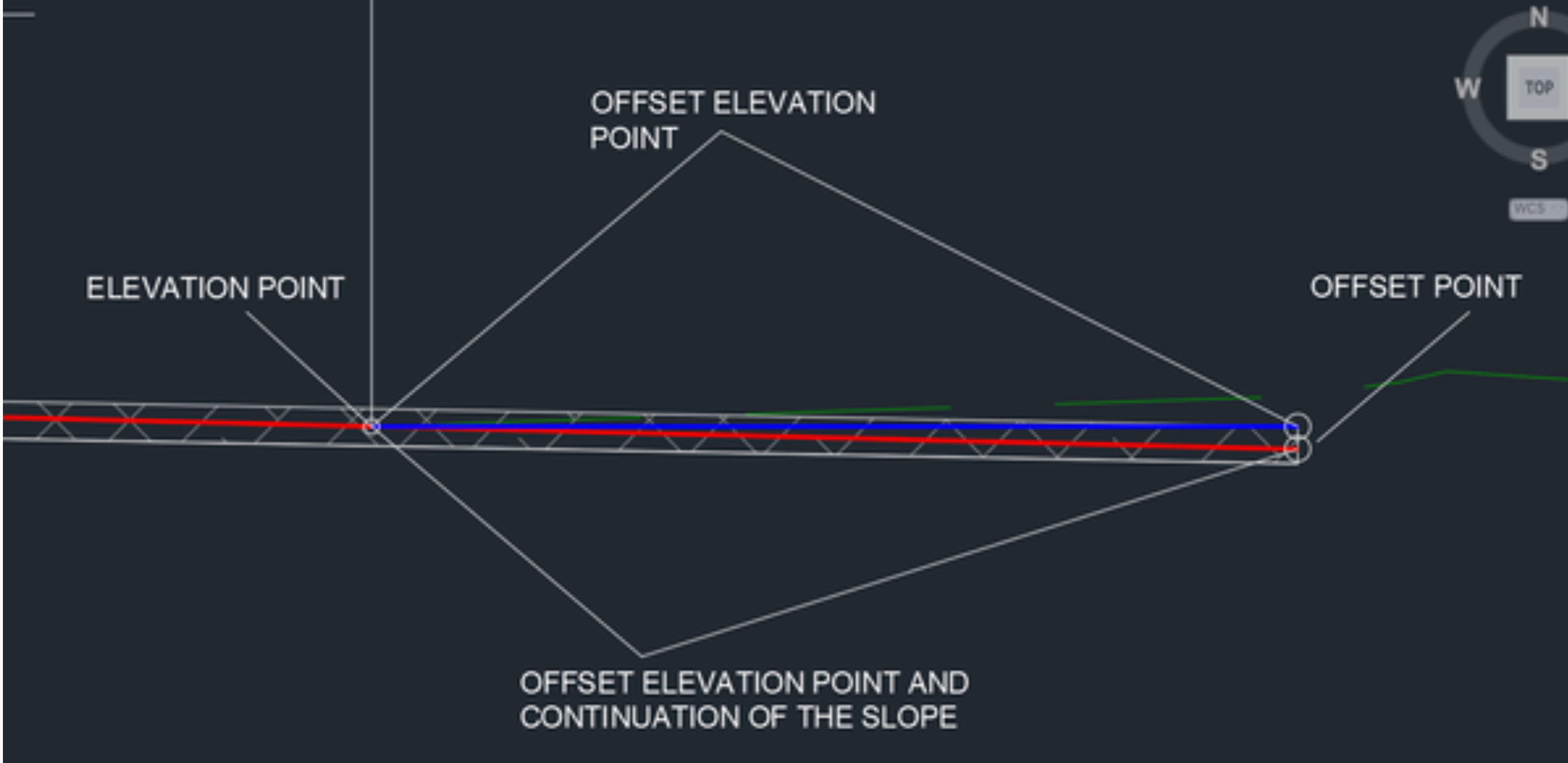 Solved: Corridor wont build assembly - wont display - Autodesk Community