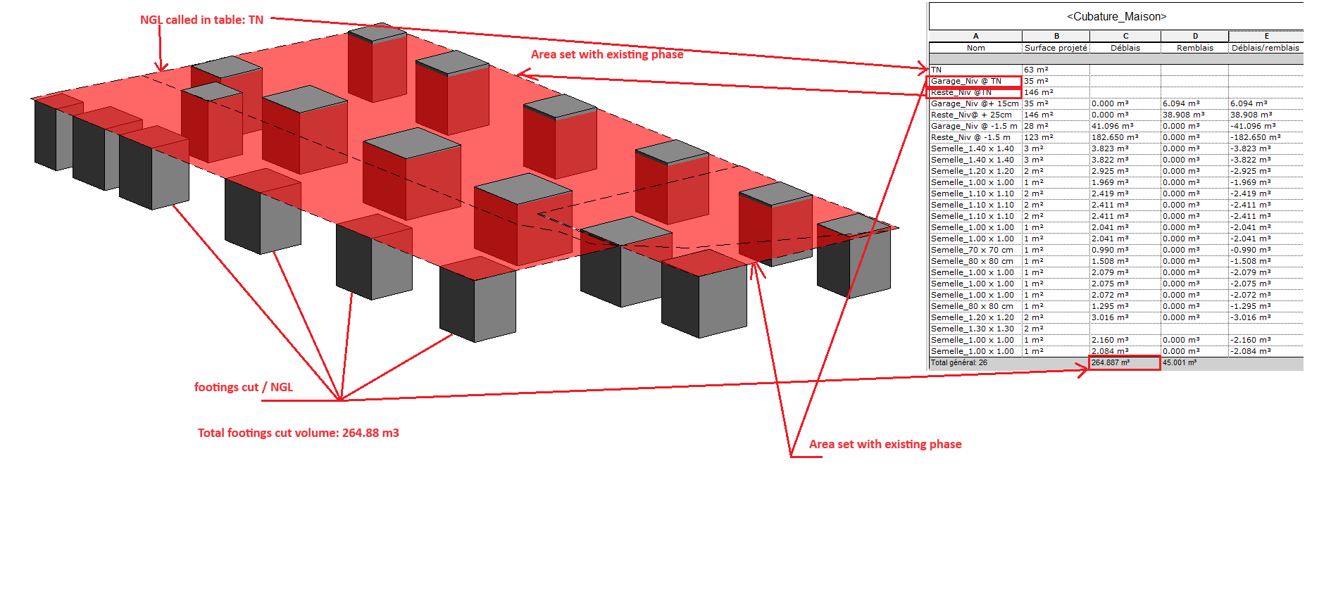Solved: Splitting a site into different areas according to their level and construction phases ...