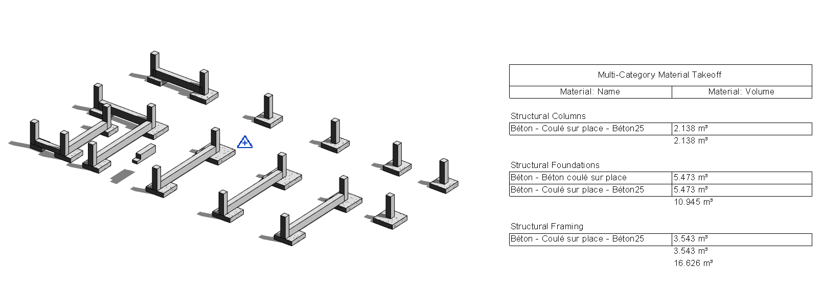 Solved: Splitting a site into different areas according to their level ...