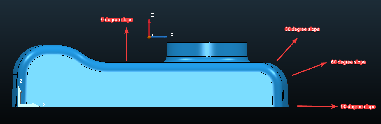 Solved: What exactly does the word "shallow" mean in the PowerMill ...