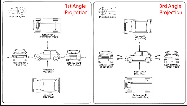 Create design drawings for wooden box - Autodesk Community