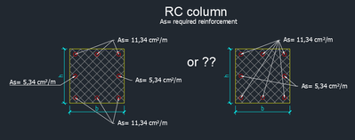 Solved: RC column - required reinforcement - Autodesk Community