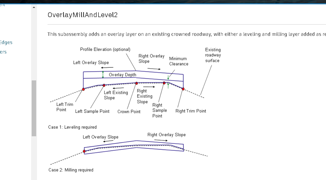 Mill and Overlay Subassembly - Autodesk Community