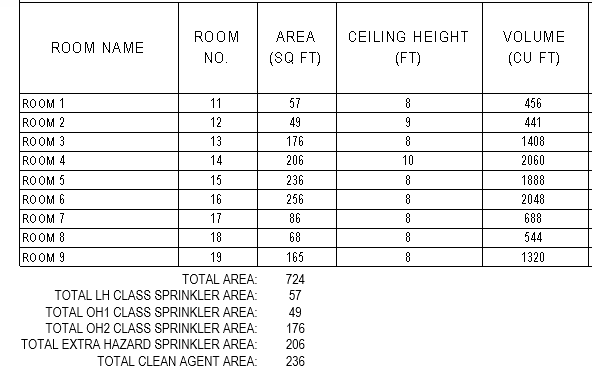 Space Volume Calculation - Autodesk Community
