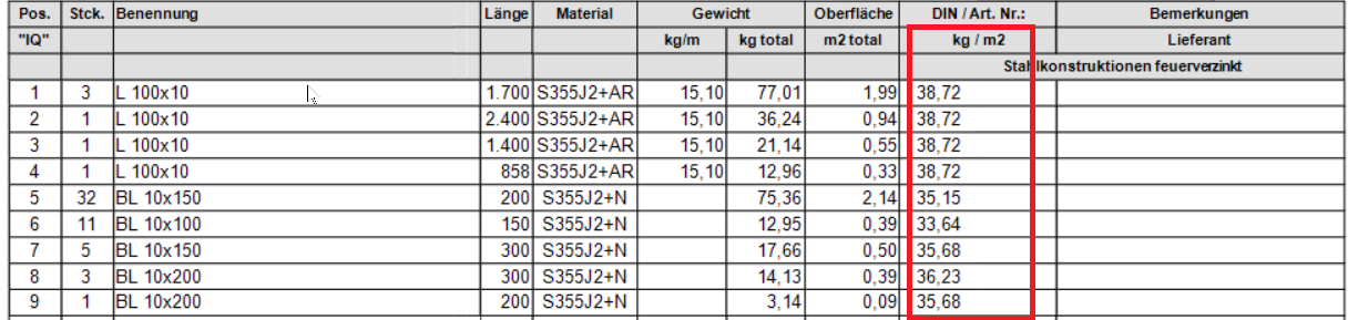 invalid syntax on bom list - Autodesk Community