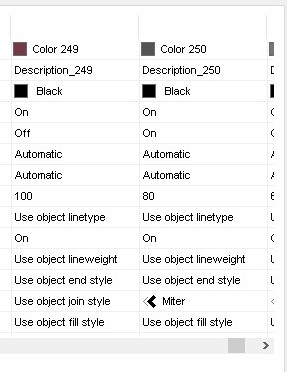 line and parcel label masking - Autodesk Community